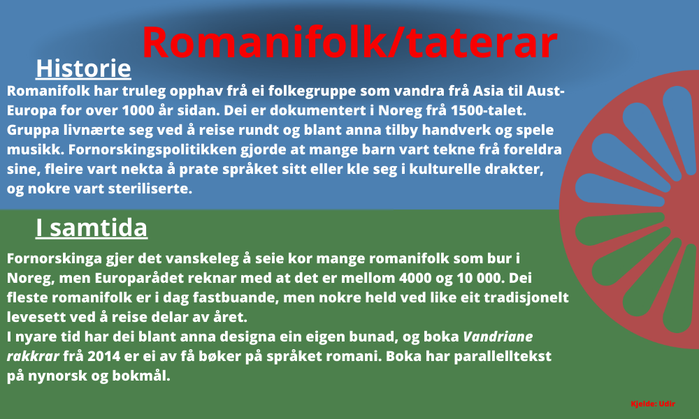 Romanifolk/taterar 1